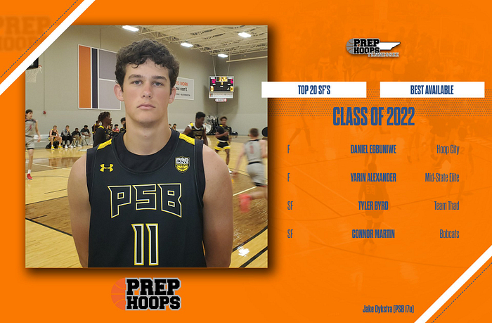 Best Uncommitted '22 SF's - Prep Hoops