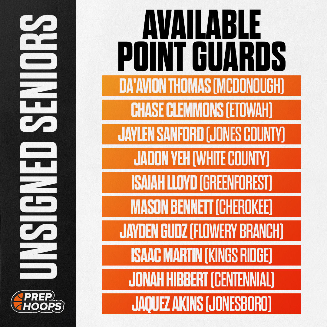Unsigned Seniors: Top Available PGs - Prep Hoops