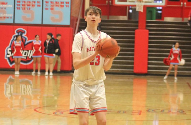 Updated 2025 Rankings: Fastest Stock Risers (Part 2) - Prep Hoops