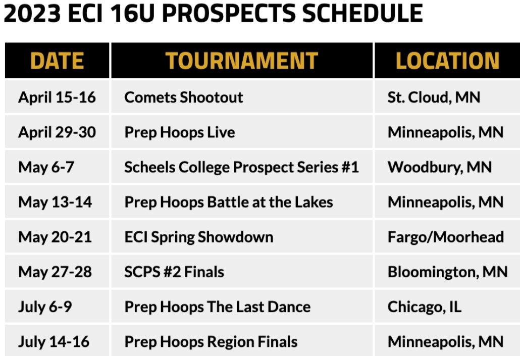 Introducing ECI 16U Prospects! - Prep Hoops