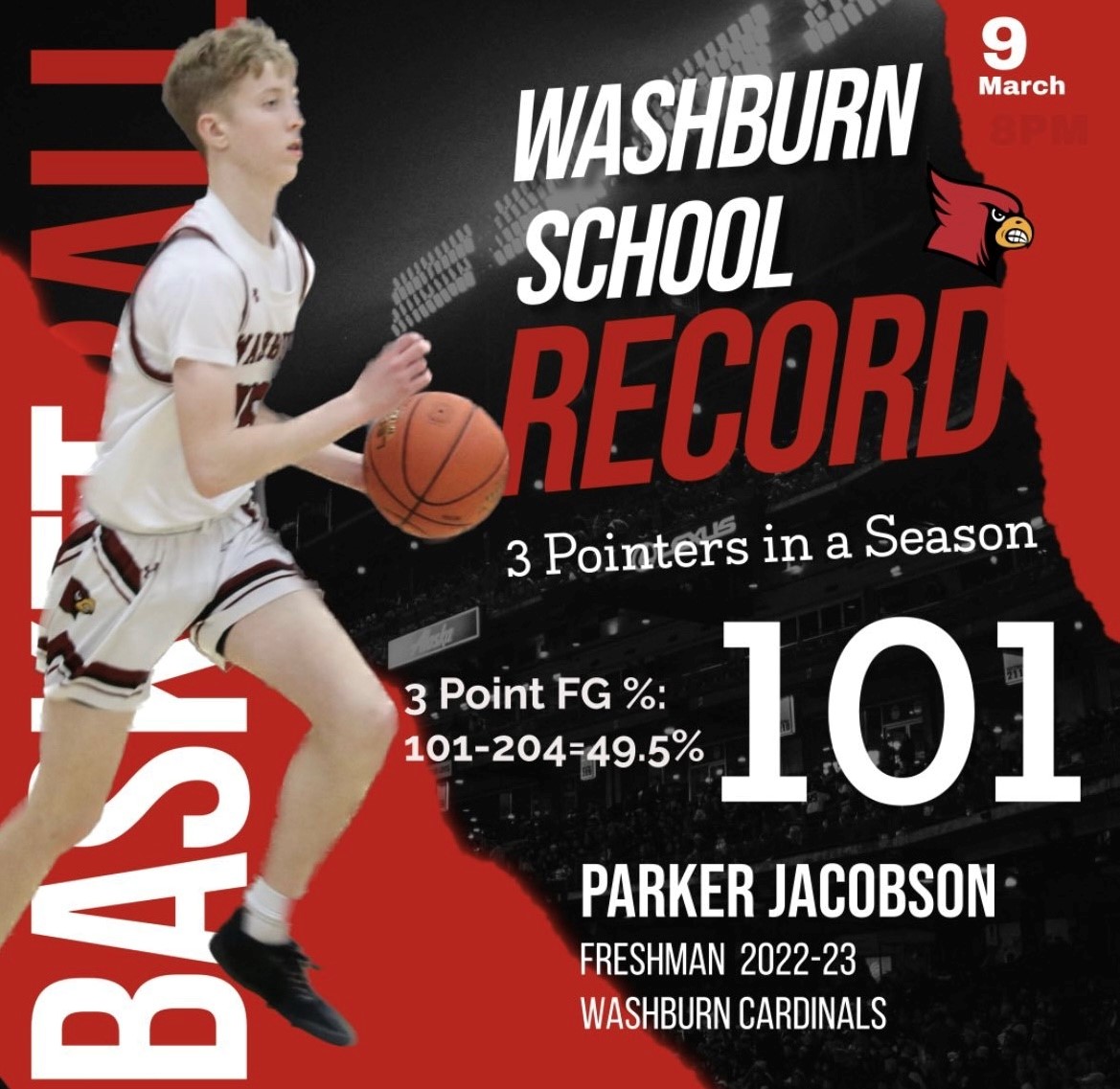 Washburn Cardinals-Season Review - Prep Hoops