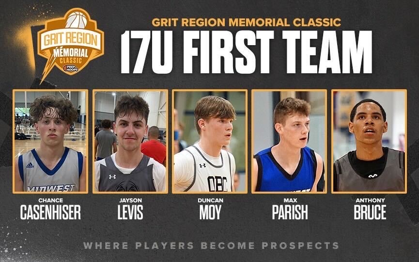 Grit Memorial Classic 17 U All Tournament Team - Prep Hoops