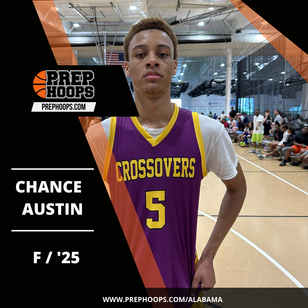 Top Spot World Championships HS Division Standouts; Pt. 2 - Prep Hoops