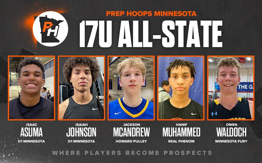 The Minnesota 17U All State Team - Prep Hoops