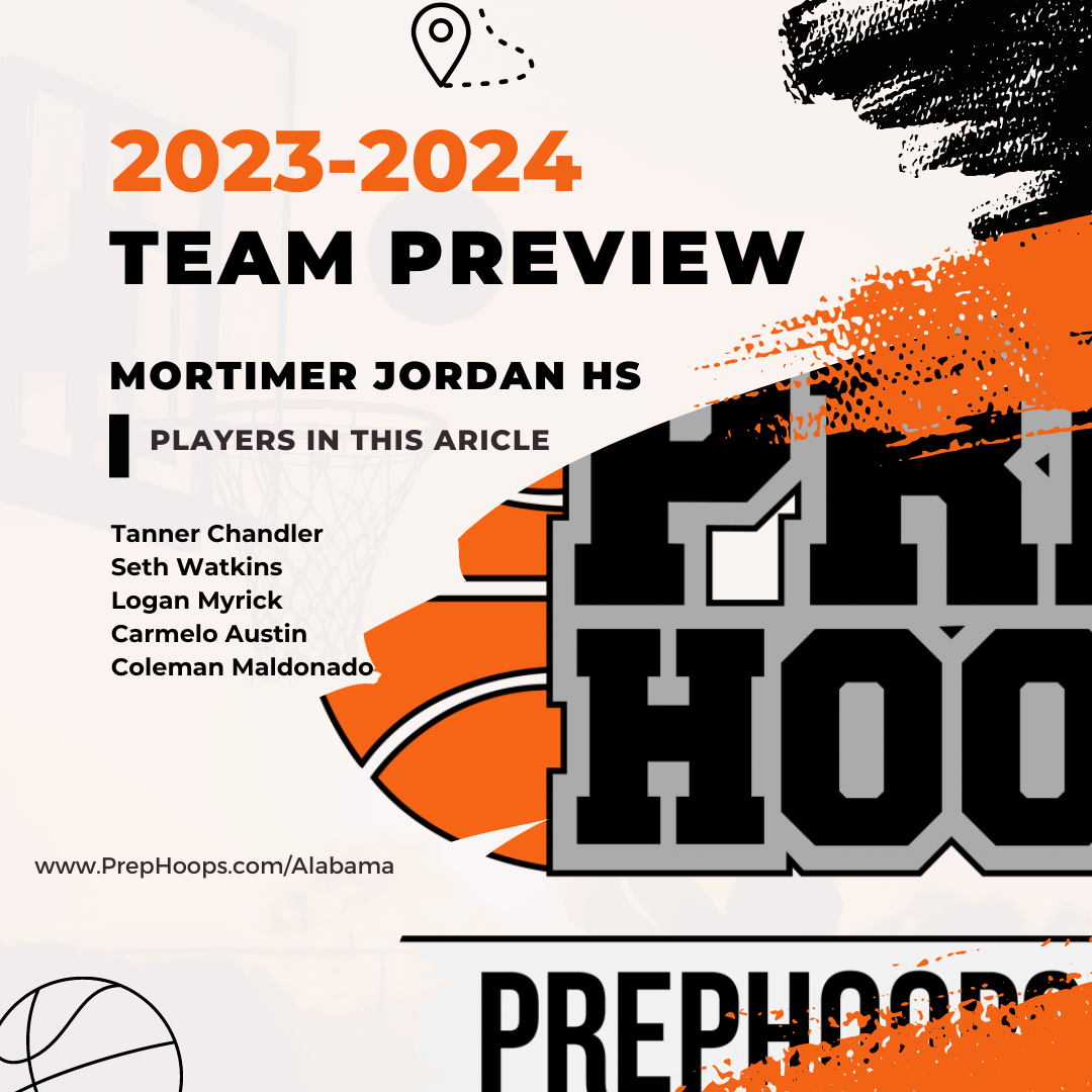 2023-2024 Team Preview: Mortimer Jordan Blue Devils - Prep Hoops