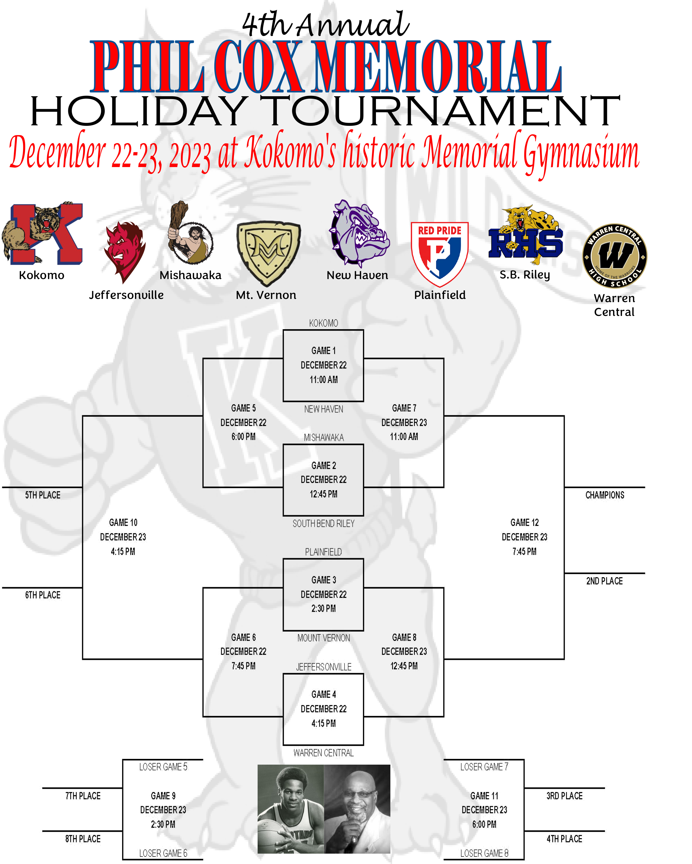 Phil Cox Memorial Holiday Tournament - Quarterfinals Live Blog - Prep Hoops