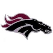 Kingstree - Prep Hoops