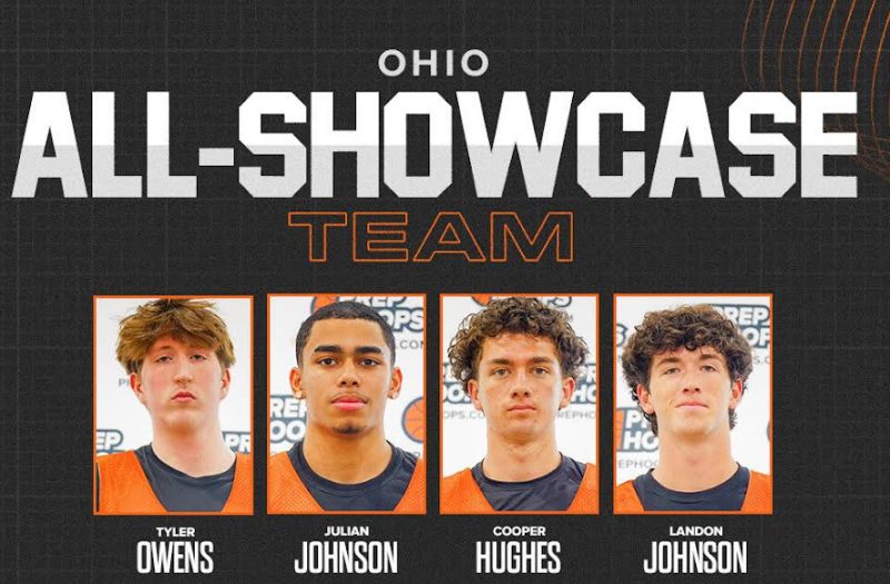 Ohio High School Basketball Rankings & Recruiting | Prep Hoops