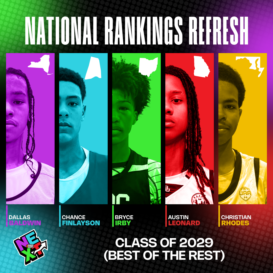National Rankings Refresh: Class of 2029 Best of the Rest - Prep Hoops