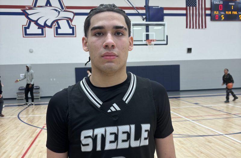 Five San Antonio Names on the Rise - Prep Hoops