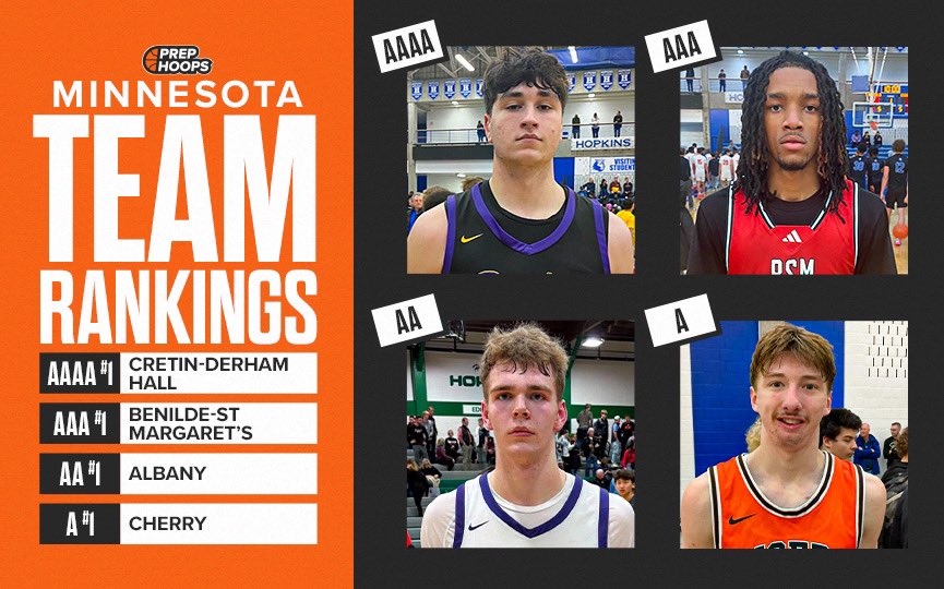 The Minnesota HS Basketball Top Ten: Week 3 - Prep Hoops