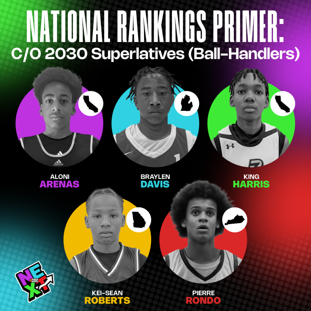 National Rankings Primer: C/O 2030 Superlatives (Ball-Handlers) - Prep ...