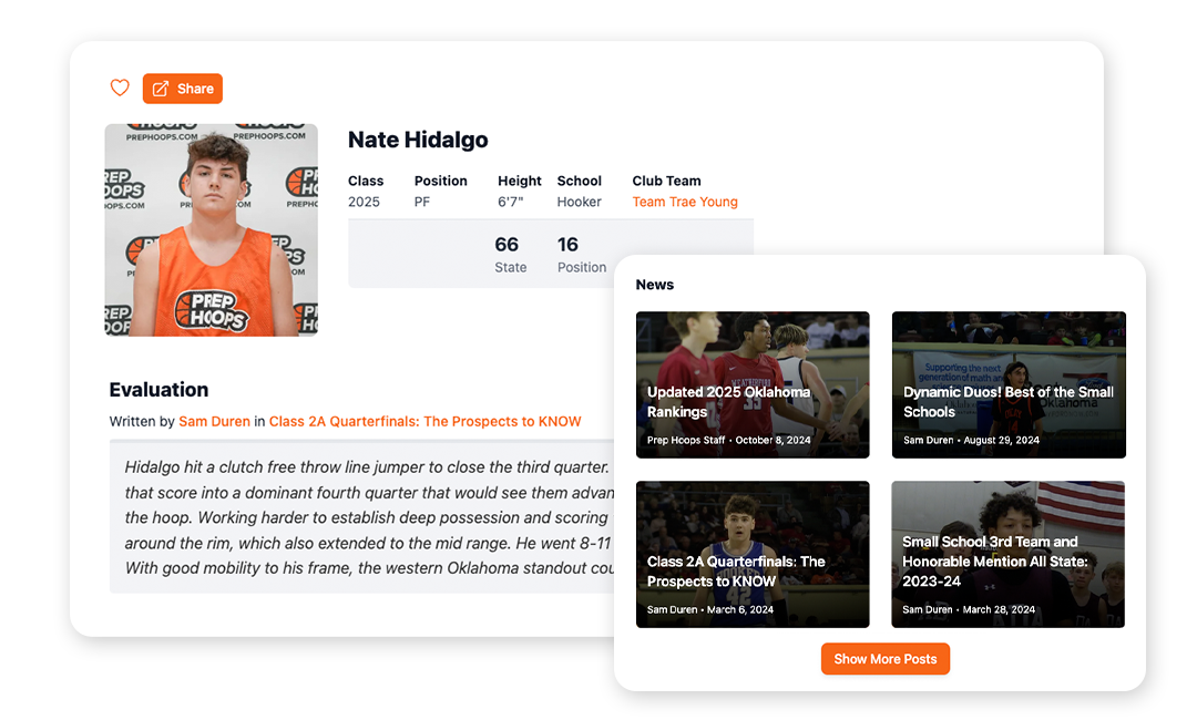 Player Profiles - Prep Hoops