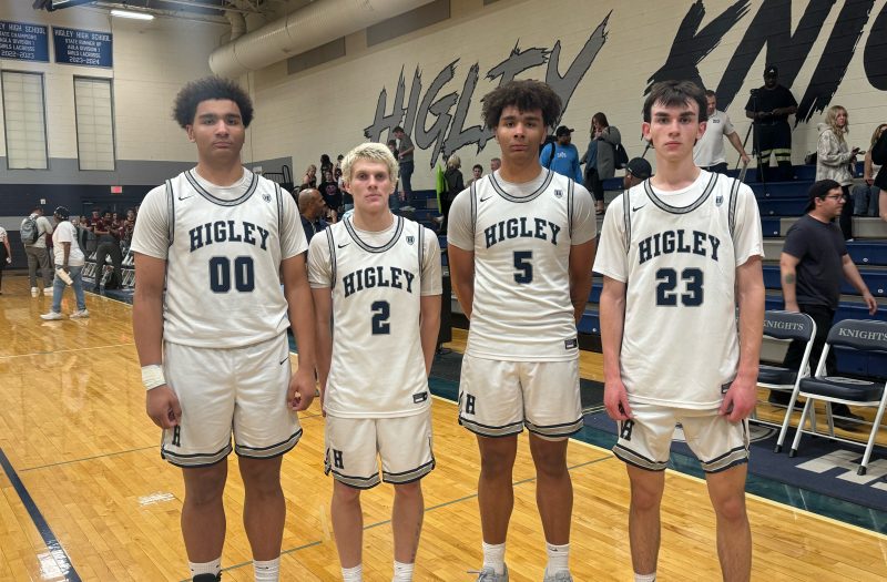 Desert Ridge at Higley: Breaking Down the Game's Top Performers - Prep ...