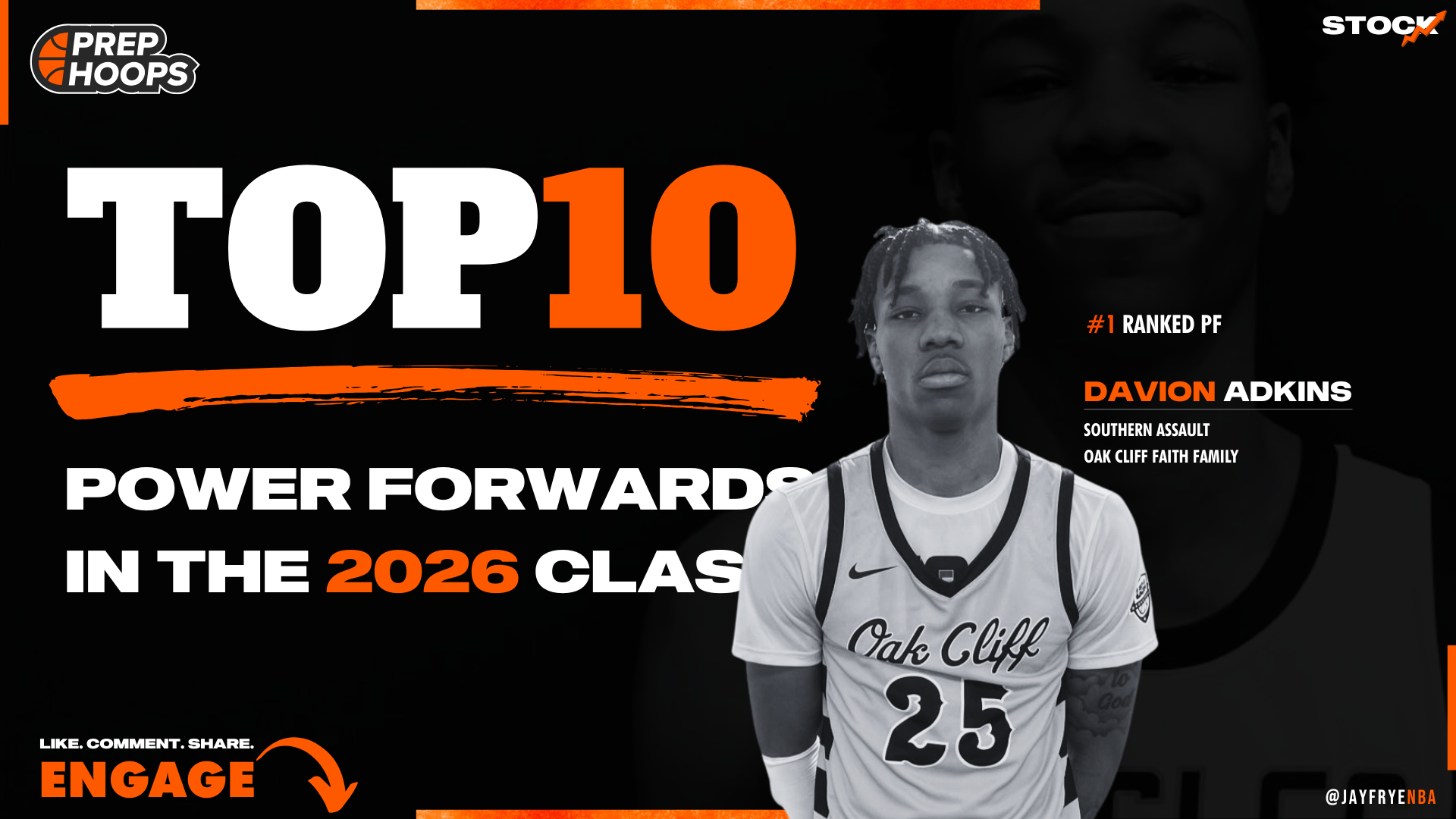 Texas Rankings Update: Top 10 Power Forwards in 2026 - Prep Hoops