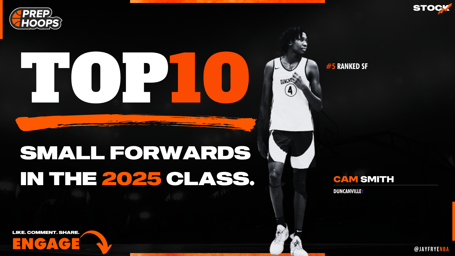 2025 Ranking Finale: Top 10 Small Forwards - Prep Hoops