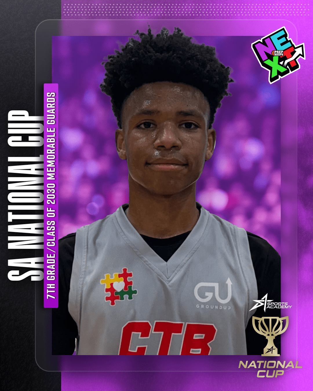 SA National Cup: 7th Grade/Class of 2030 Memorable Guards - Prep Hoops
