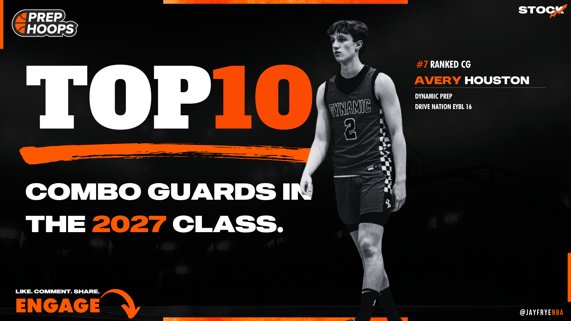 2027 Rankings Update: Top 10 Combo Guards - Prep Hoops