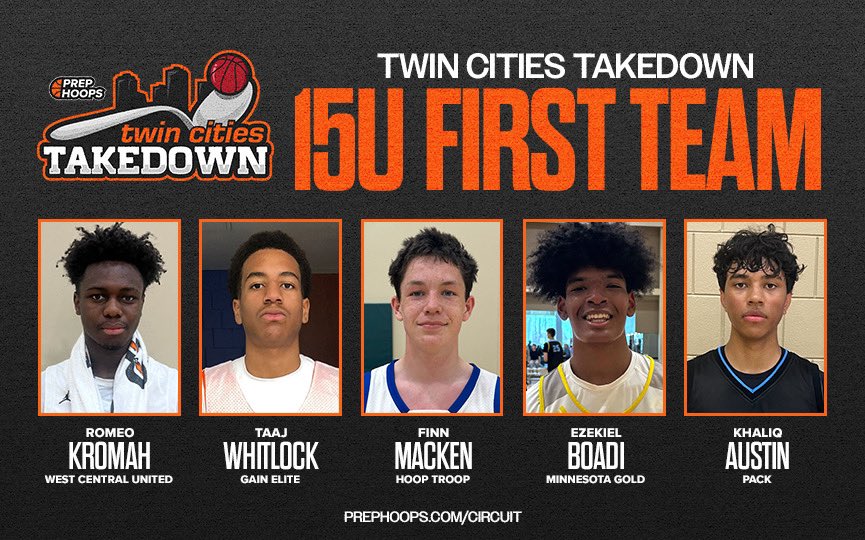 Twin Cities Takedown: 15u All Tournament Team - Prep Hoops