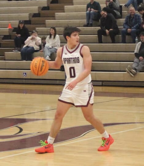 Unsigned 2025 Facilitators - Prep Hoops