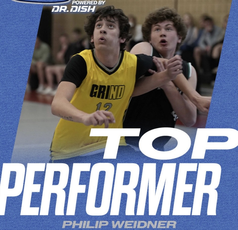 Talented 2029 Ballers - Prep Hoops