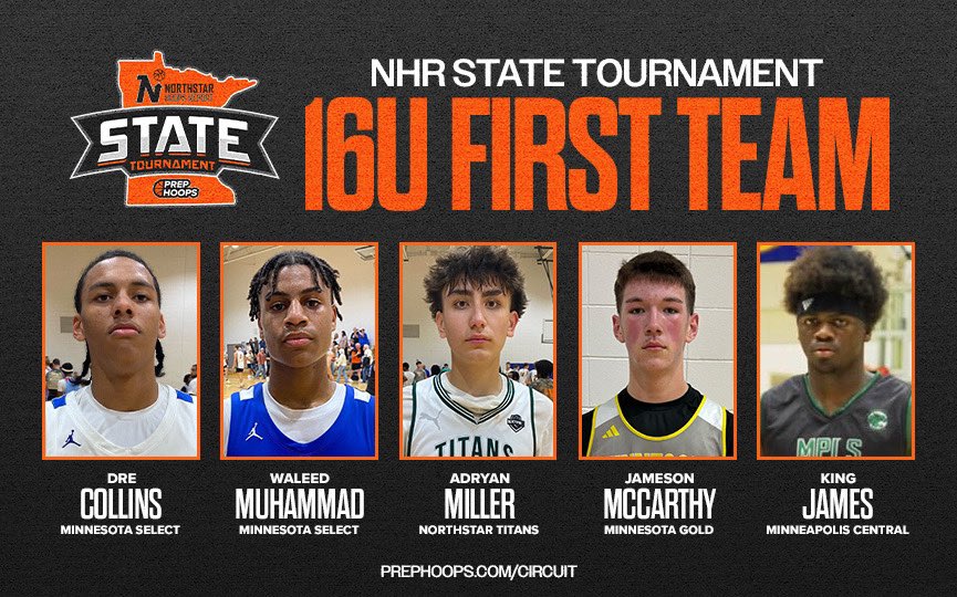 NHR State: 16U All Tournament Team - Prep Hoops