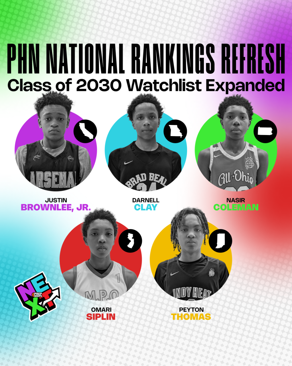 PHN National Rankings Refresh: Class of 2030 Watchlist Expanded - Prep ...