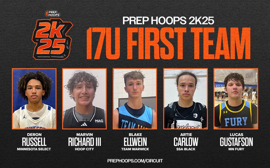 Prep Hoops 2k25: 17U All Tournament Team - Prep Hoops
