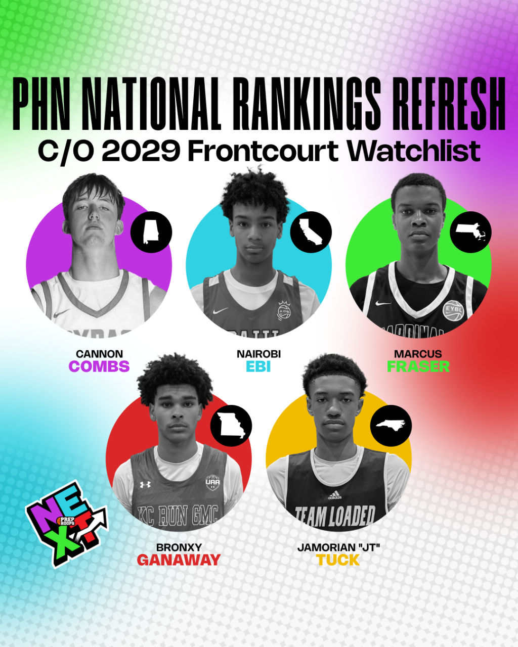 PHN Nat'l Rankings Refresh: C/O 2029 Frontcourt Watchlist - Prep Hoops