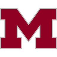 Catlin Gabel vs McLoughlin - December 19, 2025 - Prep Hoops