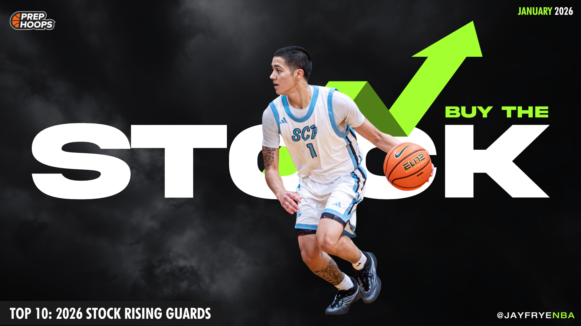 Buy the Stock: Top 10 Stock Rising Guards (2026) - Prep Hoops